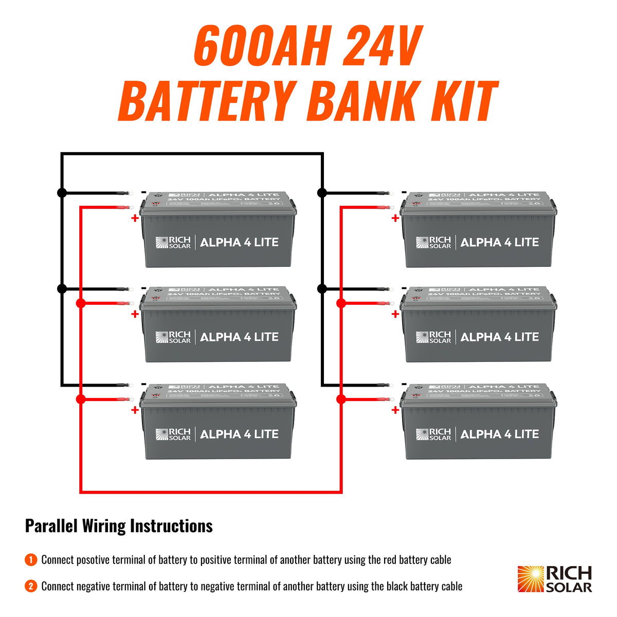 24V 600Ah 15.3kWh Lithium Battery Bank – Energy Systems Central